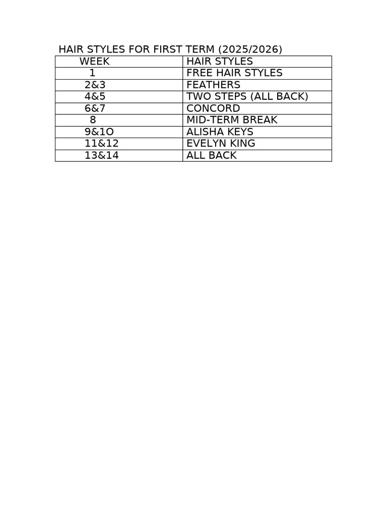 First Term 2025/2026 Hair Styles Guide | PDF