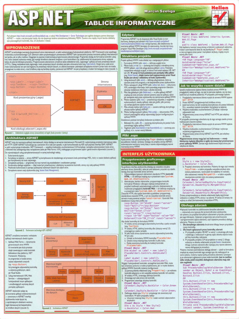 Tablice Informatyczne. ASP - Net - Marcin Szeliga | PDF