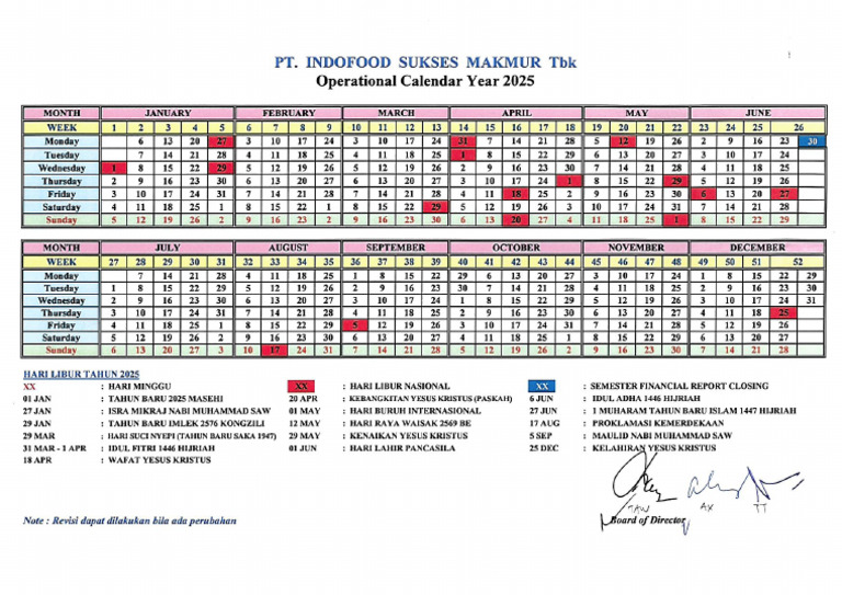 Operational Calendar Year 2025 | PDF