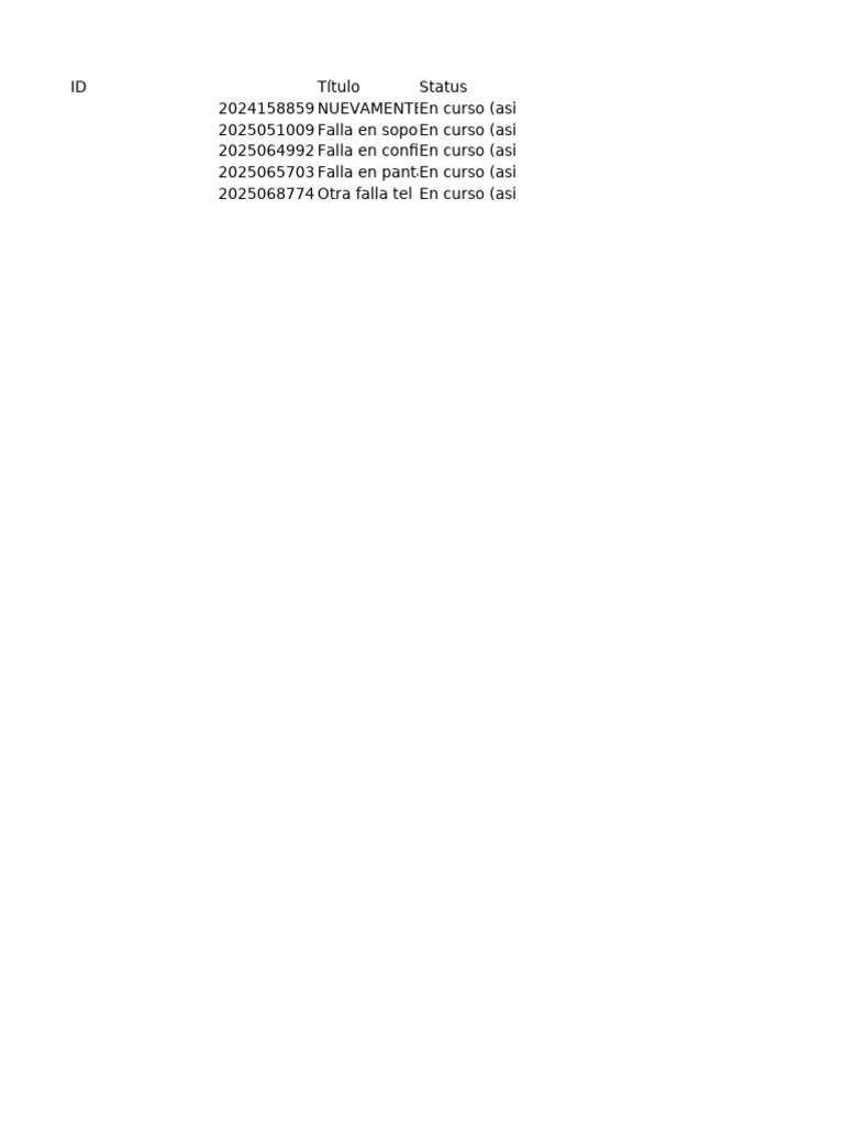 Tickets Telem 14 04 25 | PDF