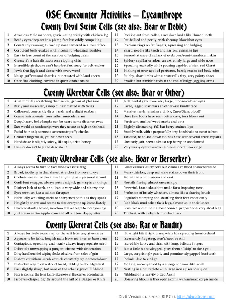 OSE Encounter Activities Lycanthrope: Twenty Devil Swine Tells (See ...