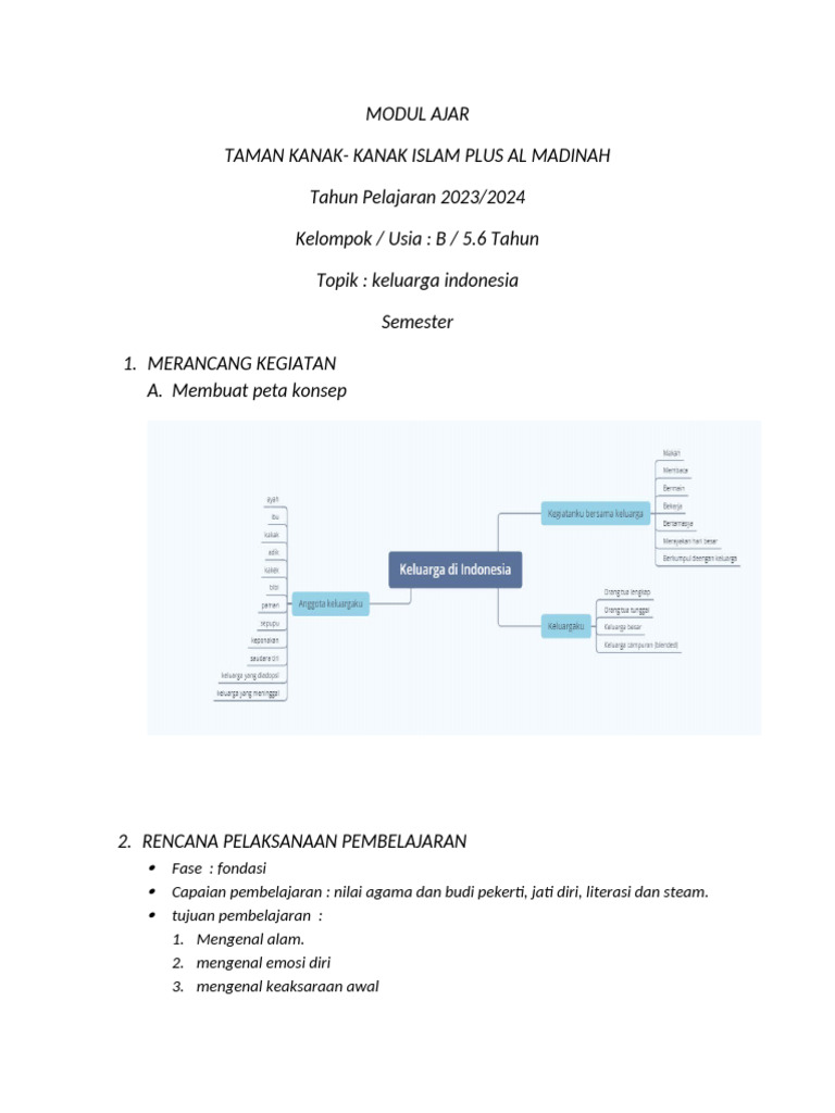 Modul Ajar Keluarga | PDF