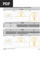 Double Angle Section Properties | PDF | Geometry