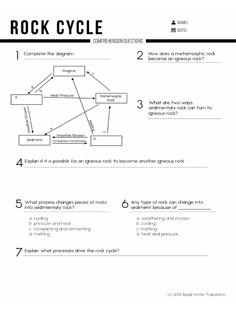 The Rock Cycle Questions Only | PDF