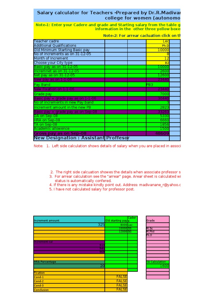 UGC Assistant Professor Salary Calculator | PDF | Professor | Honorifics