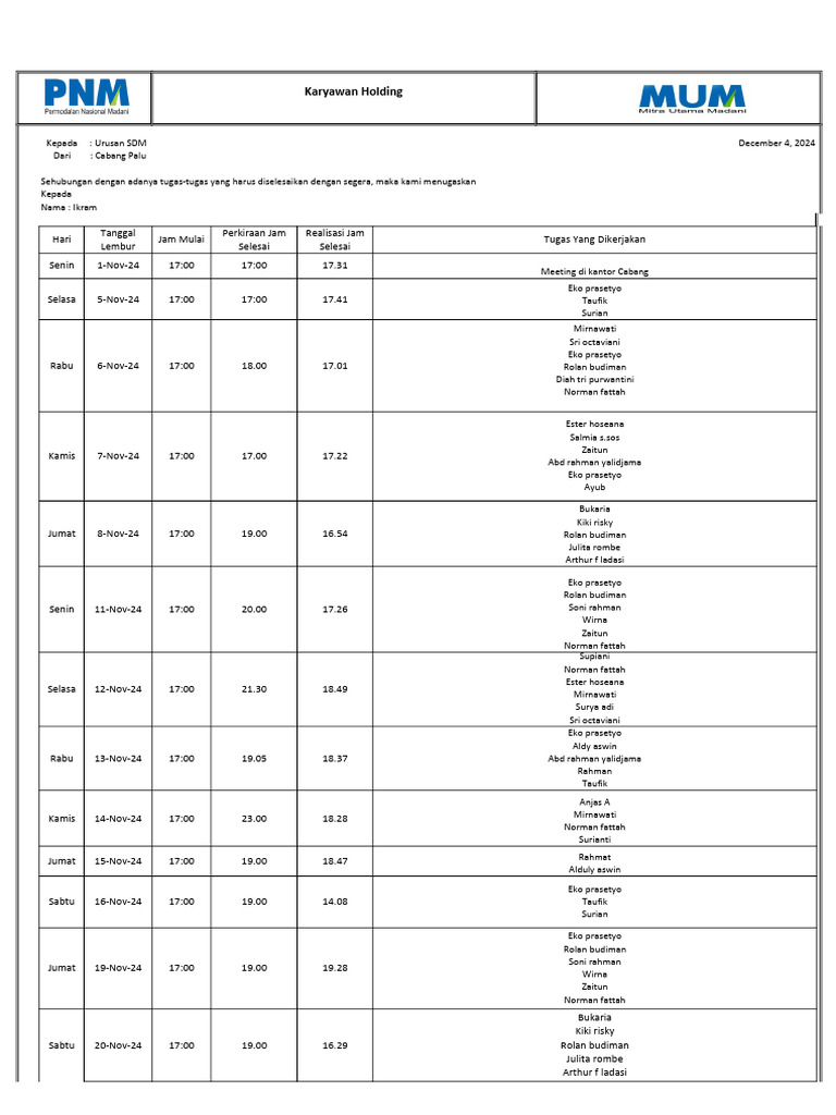 Form Lembur An. Ikram | PDF