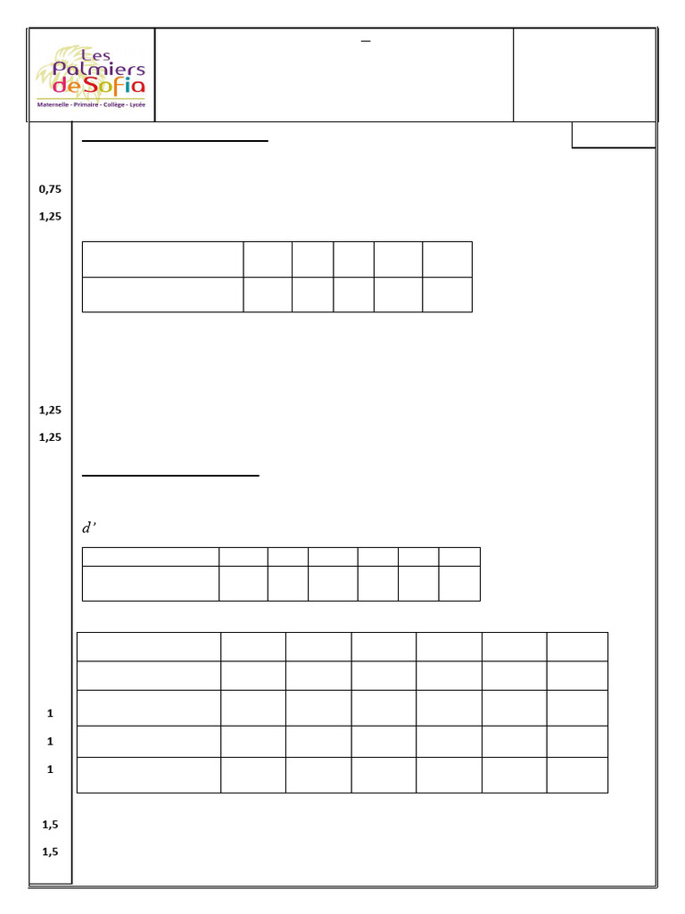 Contrôle de mathématiques 2AC Sem 1 | PDF