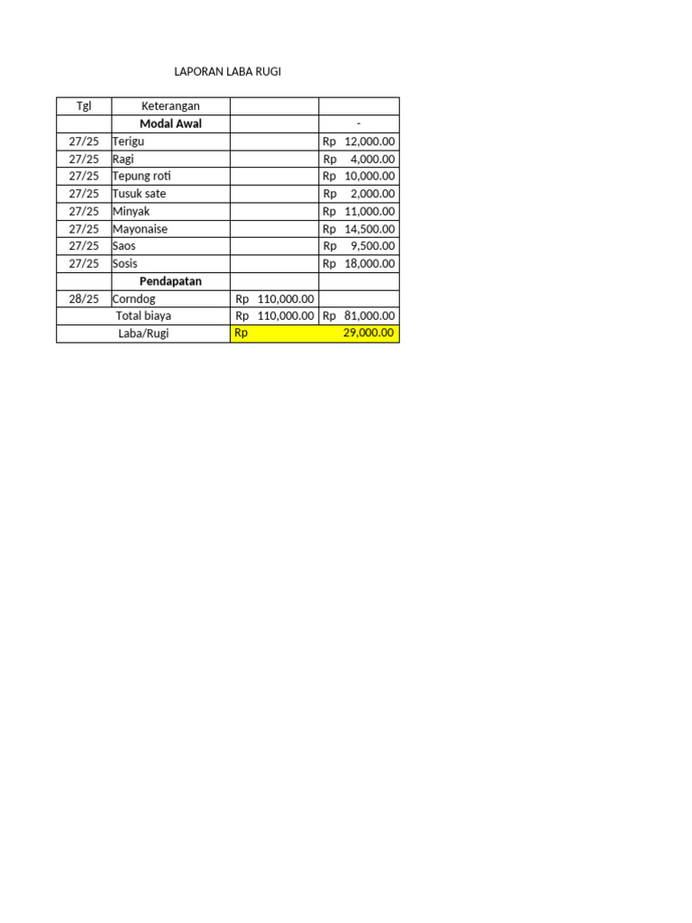 Anezka & Rachel | PDF