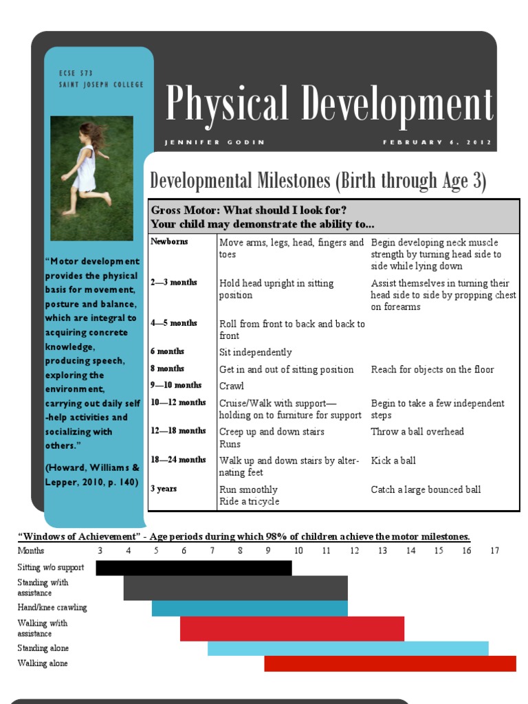 Physical Milestones | Download Free PDF | Sports | Leisure