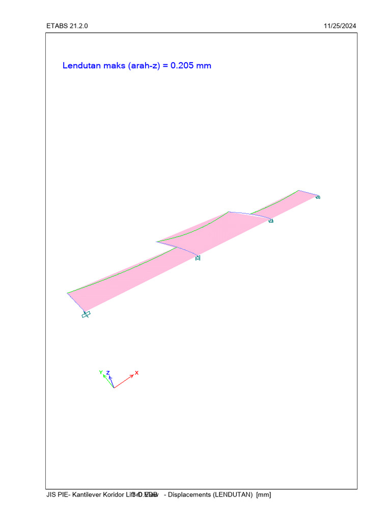Lendutan (Lobby Lift) | PDF