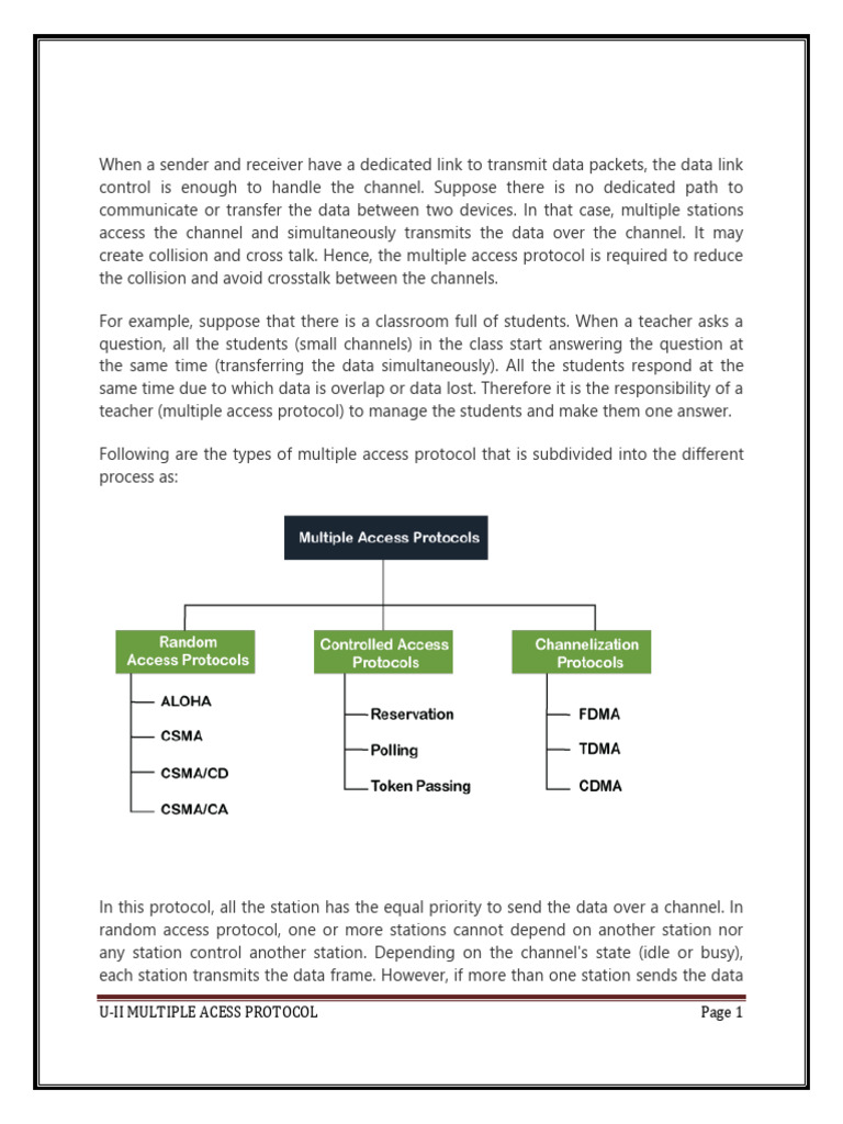 U-Ii Multiple Access Protocol | PDF | Channel Access Method | Computer Science