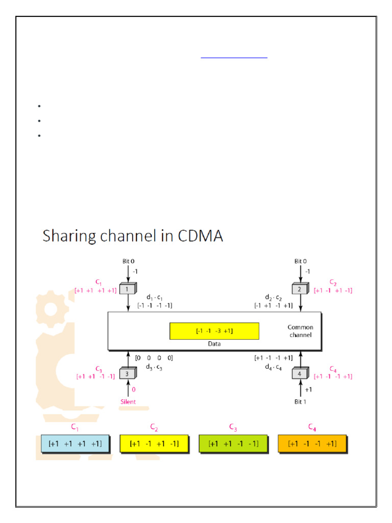 U-II CDMA Is A Channelization Protocol For | PDF | Channel Access Method | Telecommunications ...