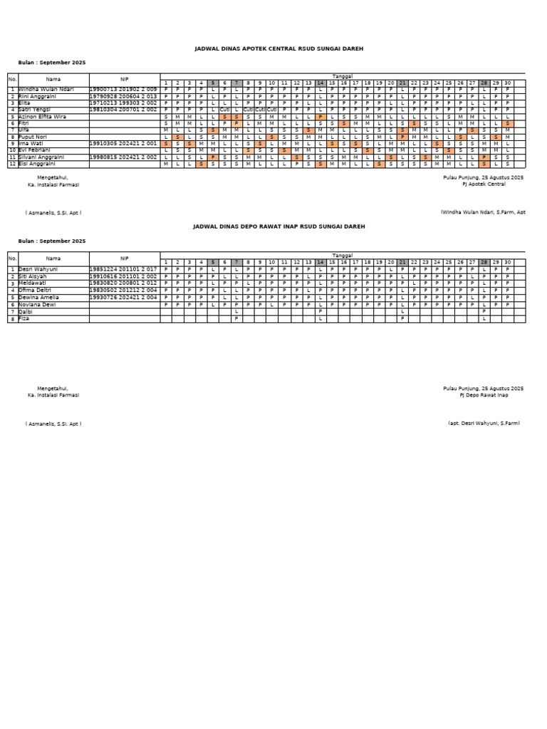 Jadwal Dinas September 2025 | PDF
