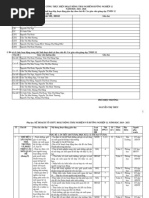 Module GVPT 15 | PDF