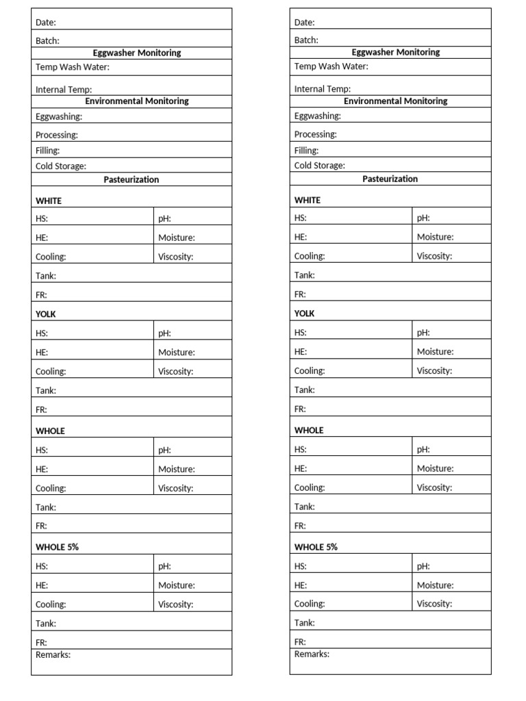 CPI Template | PDF