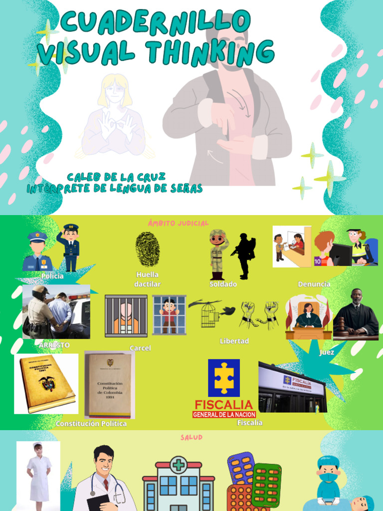 Cuadernillo de Visual Thinking y Temas Clave | PDF
