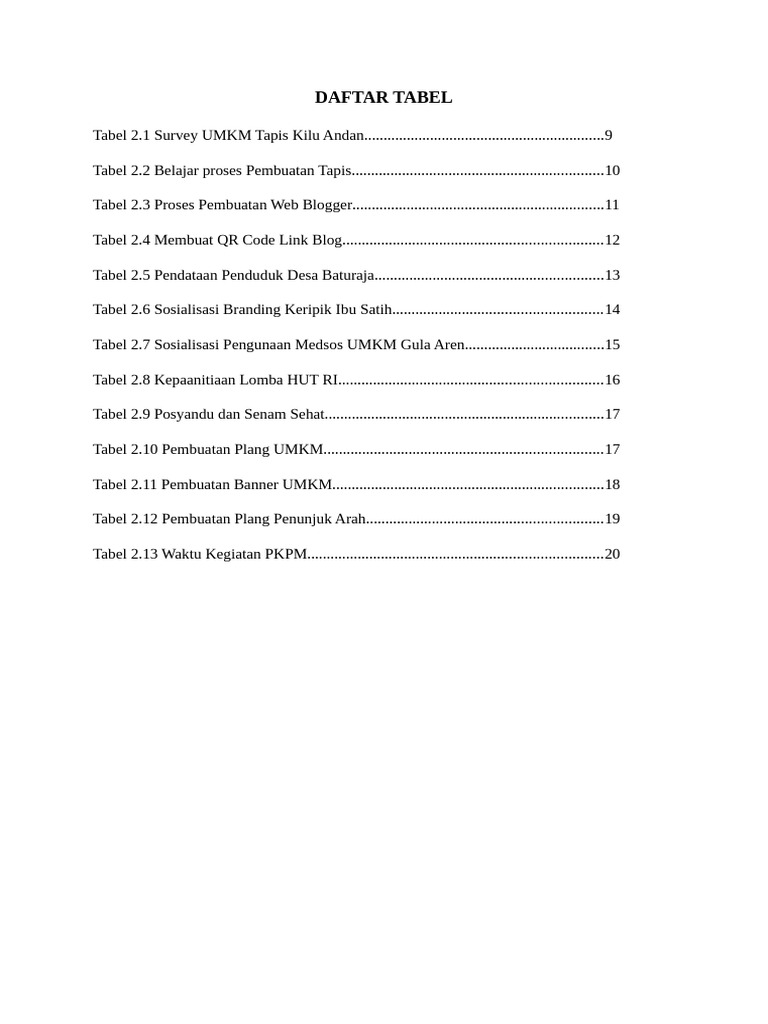 Daftar Tabel | PDF