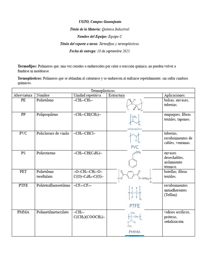 Termoplasticos y Termofijos | PDF | Termoplástico | El plastico
