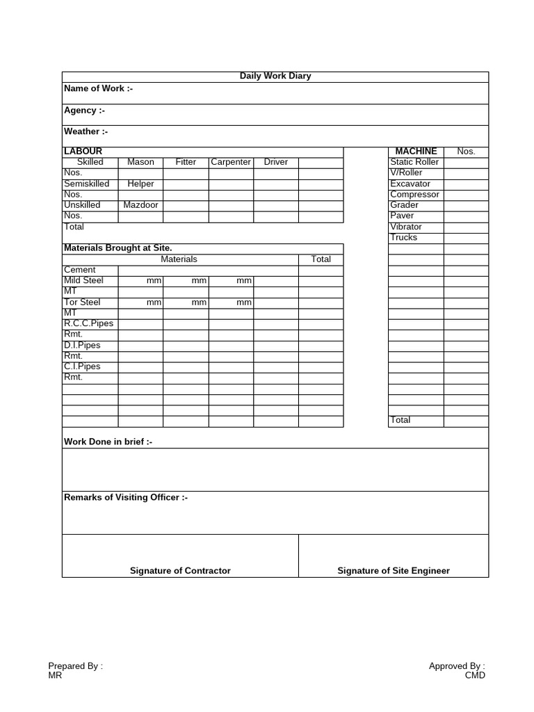 2 Pmd-F-Daily Work Diary | PDF