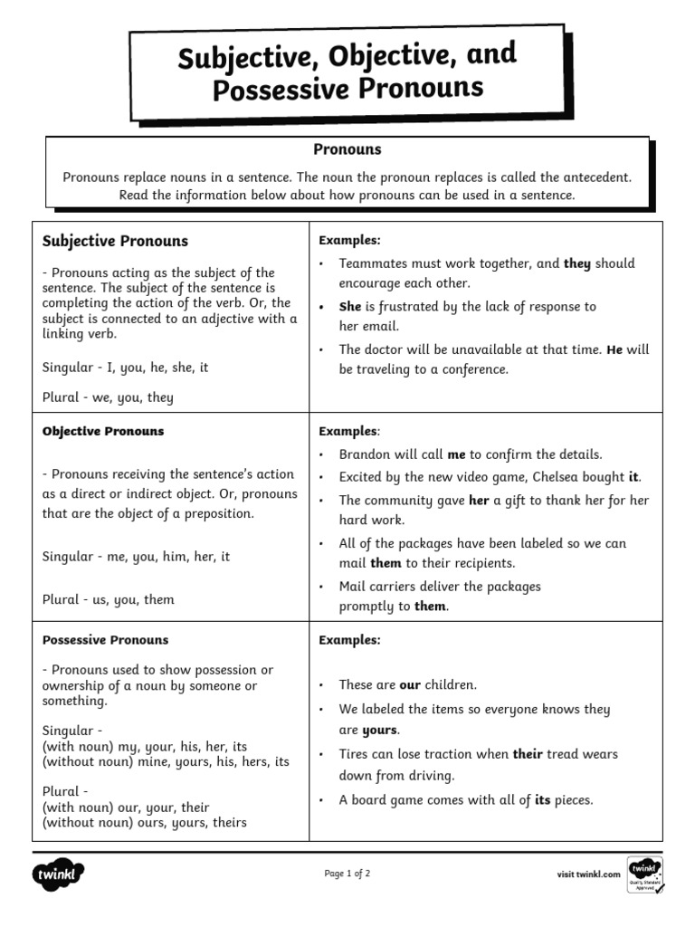 Subjective, Objective, and Possessive Pronouns | PDF | Pronoun ...