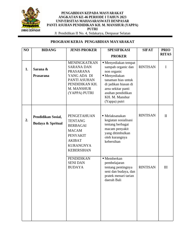 Program Kerja KKN Fixx | PDF