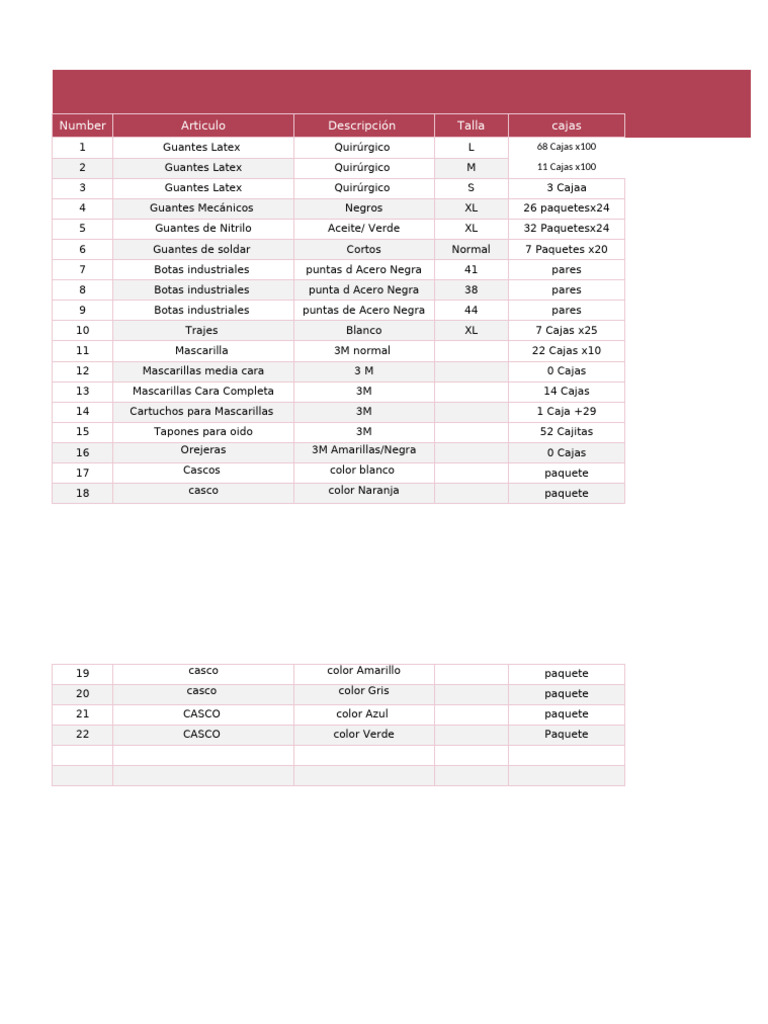 Number Articulo Descripción Talla Cajas: 68 Cajas x100 11 Cajas x100 | PDF