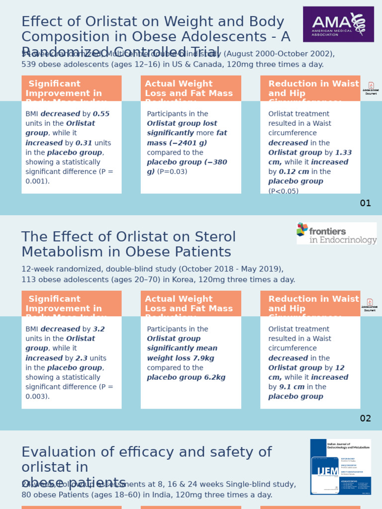 Effect of Orlistat On Weight and Body Composition in Obese Adolescents ...
