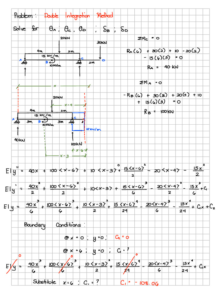 Deflection Problems | PDF