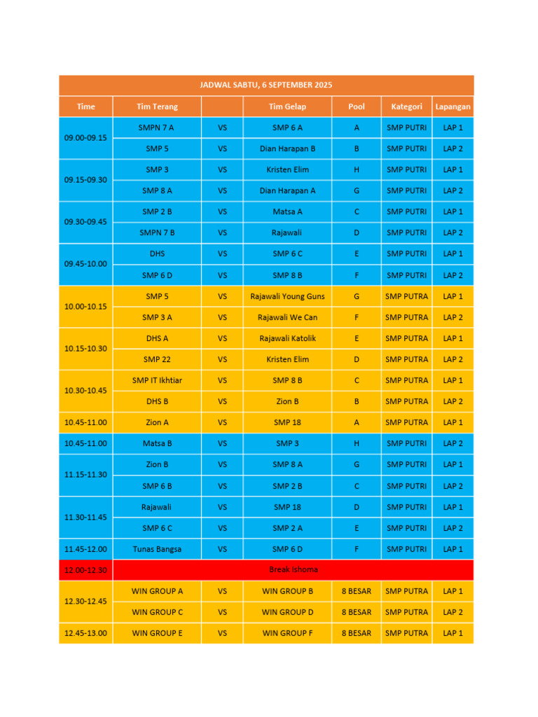 Jadwal TBBT 2025 - 6 September 2025 | PDF