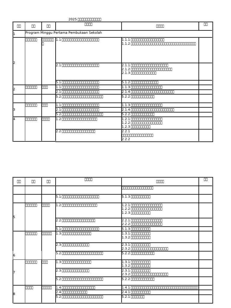 PJ Th3 2025-26 | PDF