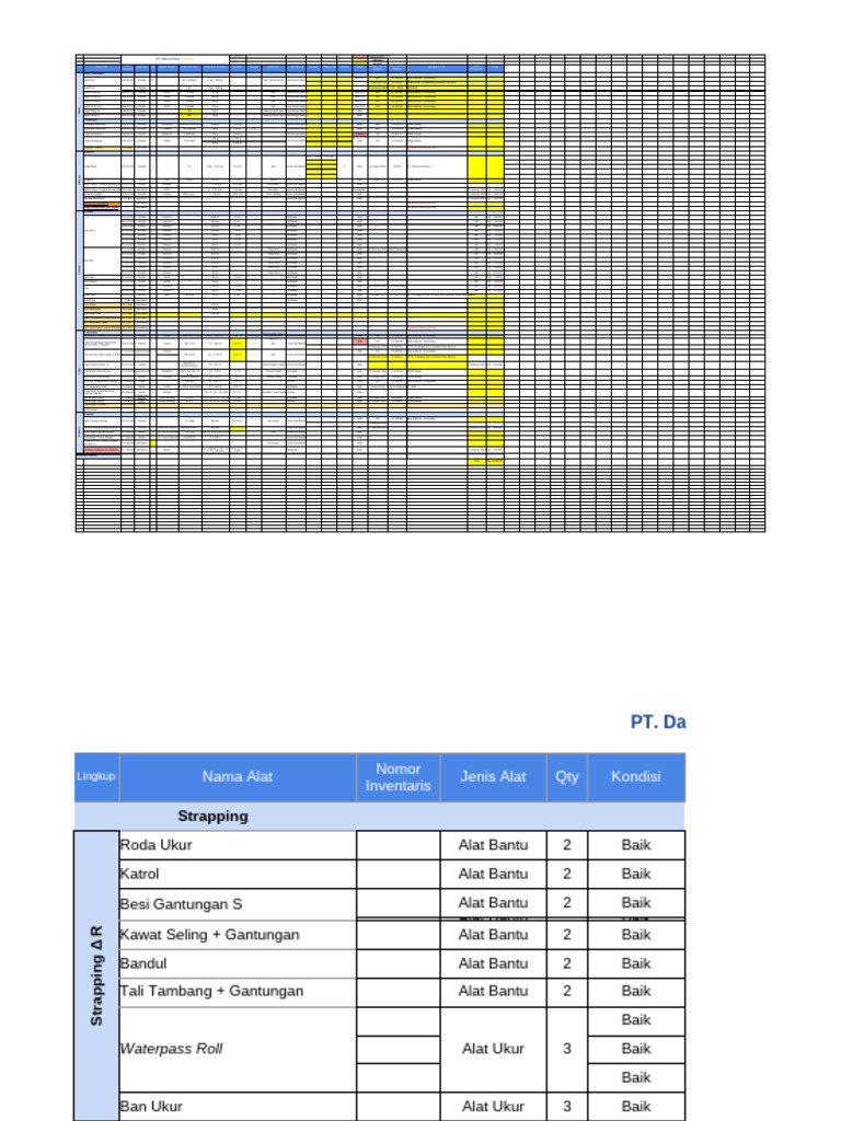 Daftar Alat Laboratorium dan Kalibrasi | PDF
