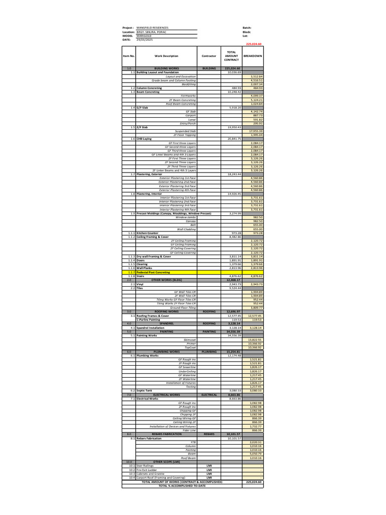 Batch 14 Progress Billing Report - Sualyd | PDF | Building | Building Materials