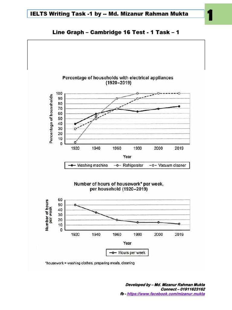 Line Graph Sample Answers New Version | PDF | Cruise Ship | Fuels