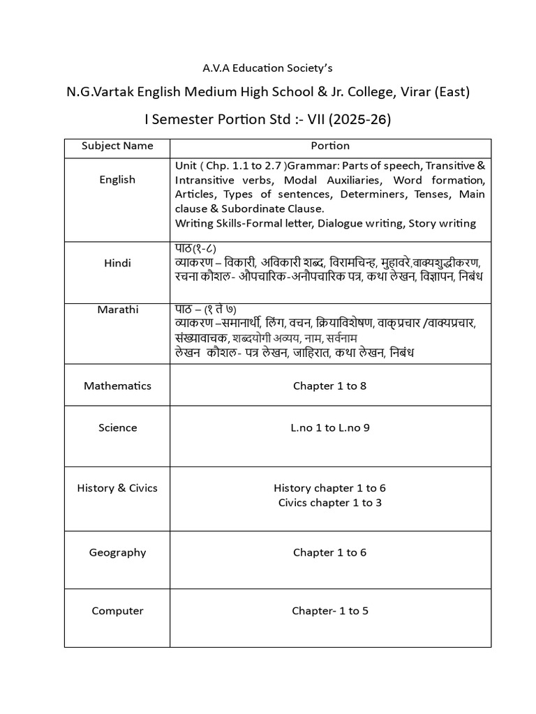 I Semester Portion Paper 2025-26 STD VII | PDF