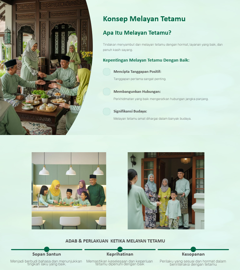 Konsep Melayan Tetamu | PDF