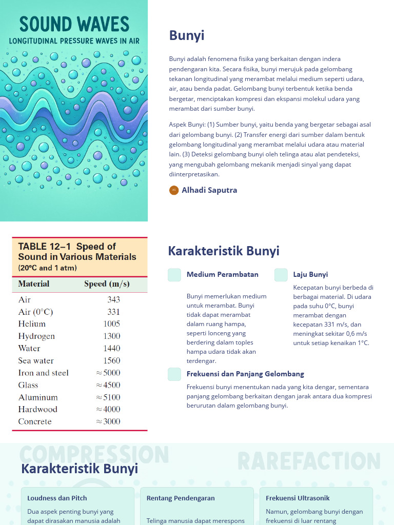 Pertemuan 13 Fisika 2025 | PDF