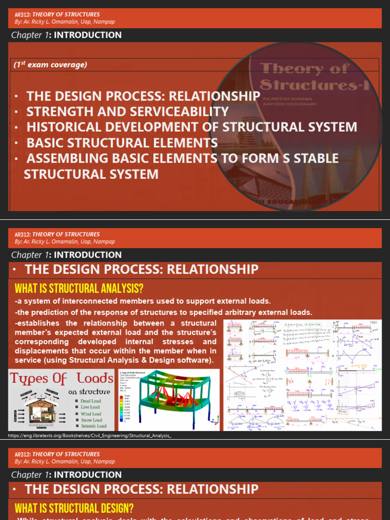1ST EXAM COVERAGE in Theory of Structures | PDF | Deformation ...