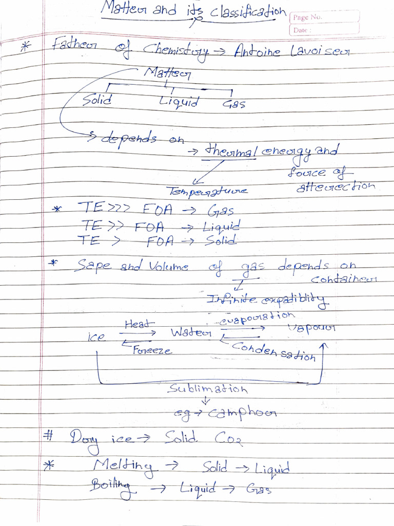 Matter and Its Classification | PDF | Applied And Interdisciplinary Physics | Physical Phenomena