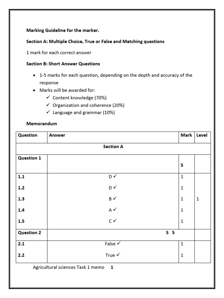 Agricultural Sciences Grade 9 Task 1 Memo-1 | PDF | Plant Nutrition | Fertilizer