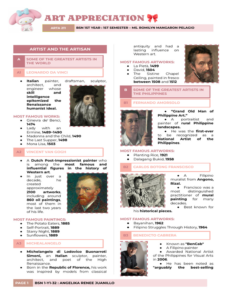 Greatest Artists and Artisans Overview | PDF | The Arts