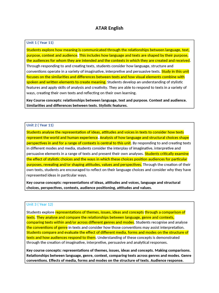 ATAR English Syllabus Pathway Units 1 To 4 | PDF | Genre | Attitude ...