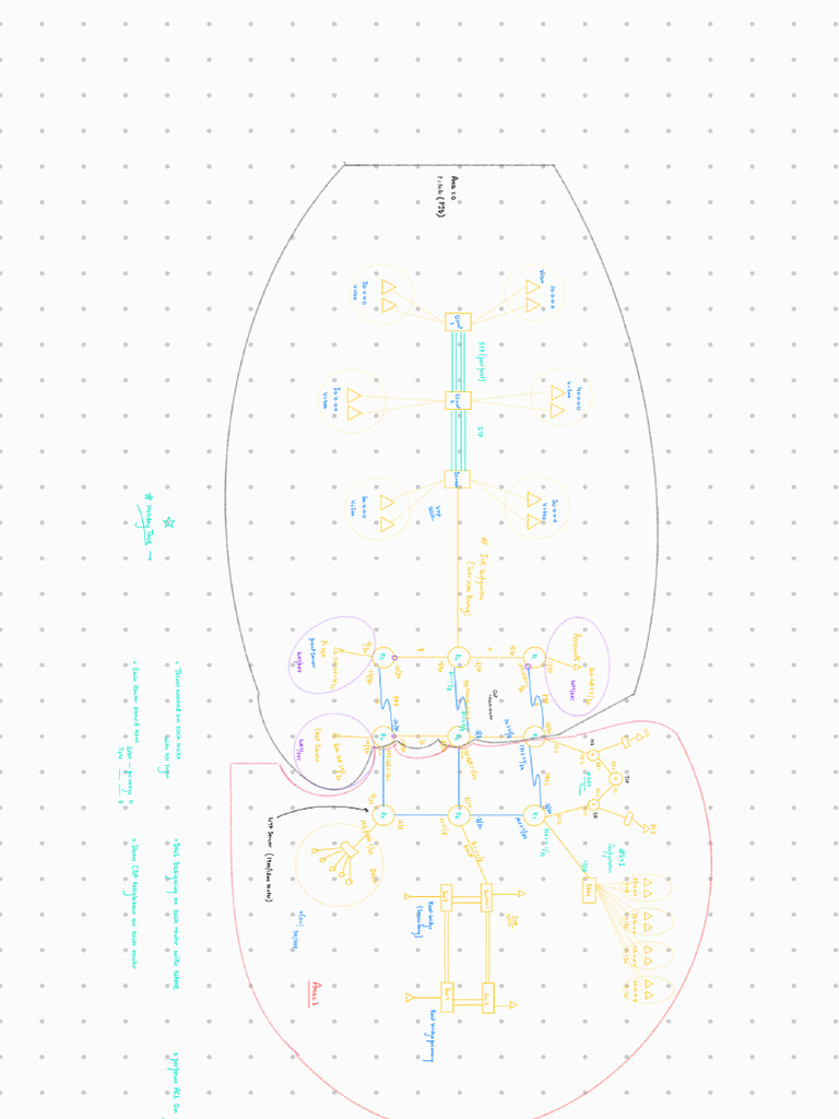 Final Ccna Practical | PDF