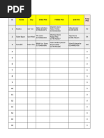 Near Expiry Stock Intimation Format | PDF