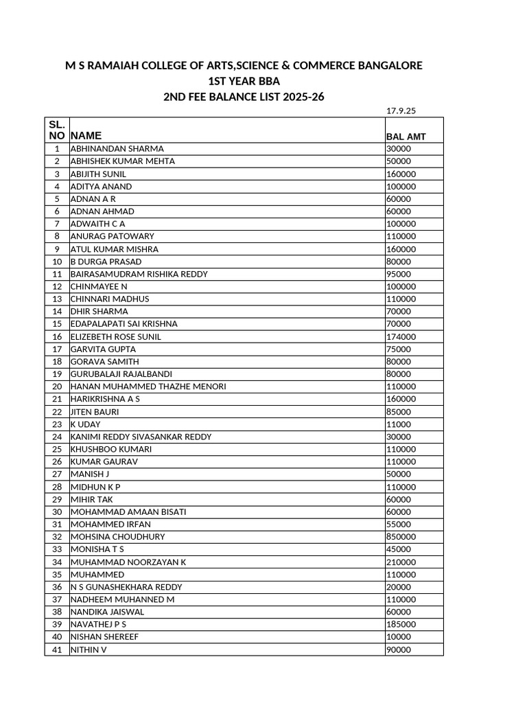 M S Ramaiah College Fee Balance List 2025-26 | PDF