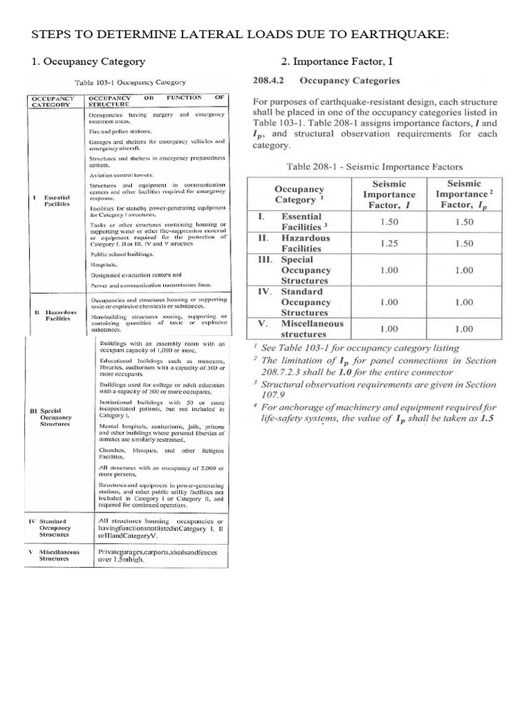 Steps To Determine Lateral Loads Due To Earthquake | PDF