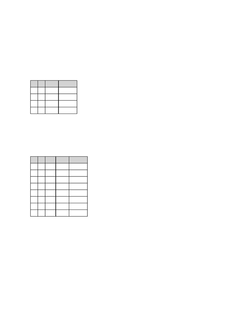 Digital Electronics Notes | PDF