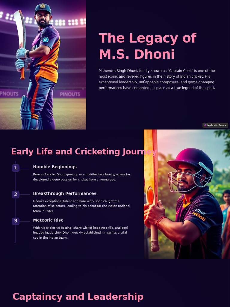 The Legacy of MS Dhoni | PDF | Ball And Bat Games | Team Sports