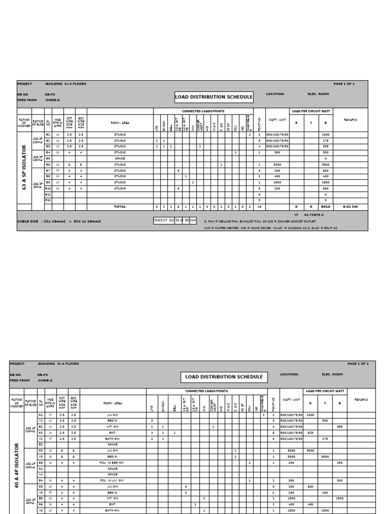 G+4 Building Load Distribution Schedule | PDF