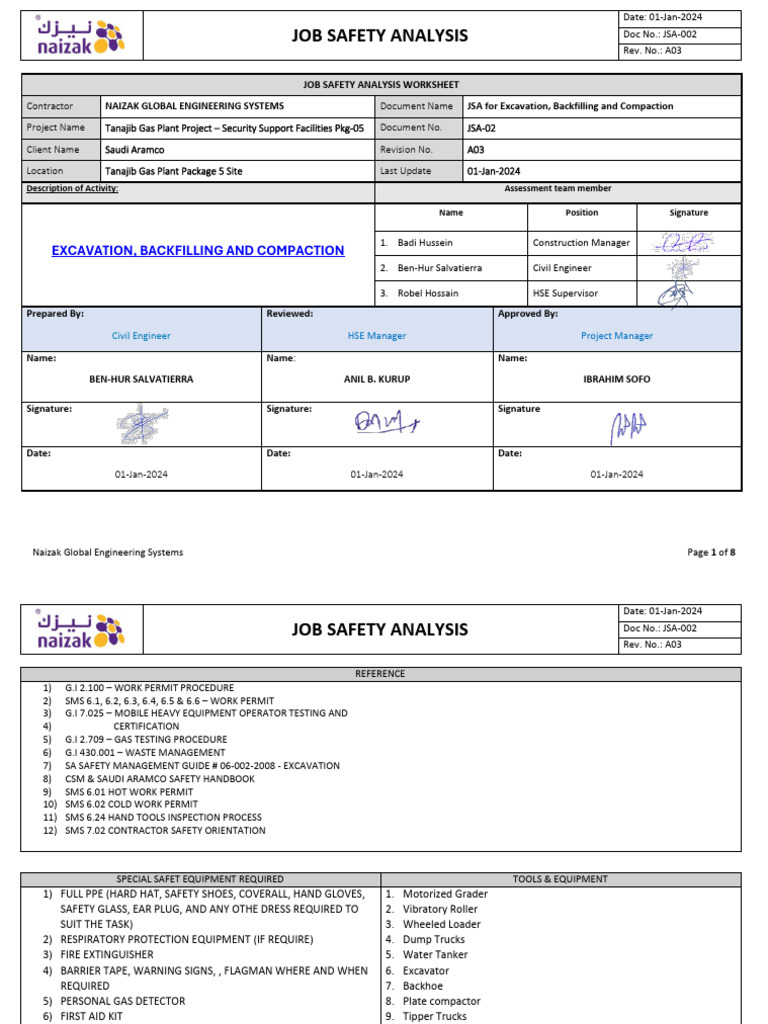 Excavation Safety Analysis for Tanajib Project | PDF | Personal ...