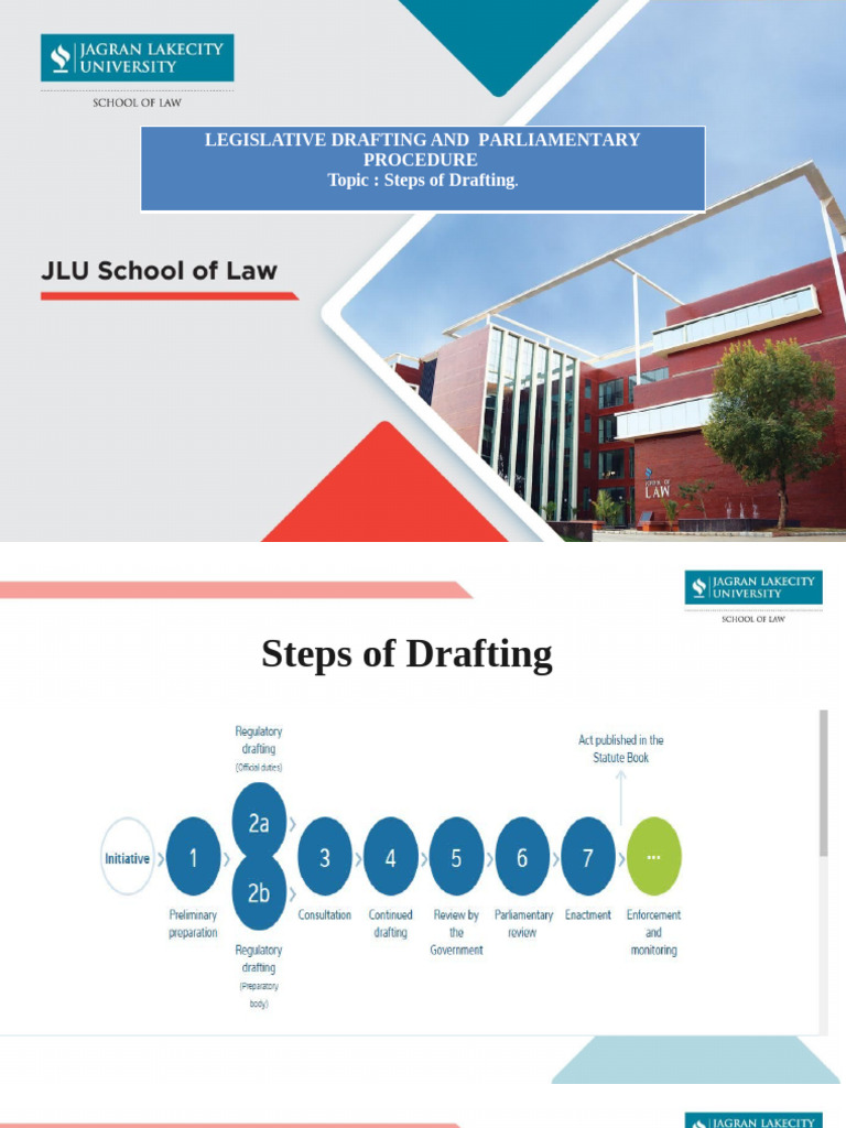Steps of Drafting | PDF | Bill (Law) | Parliament Of The United Kingdom